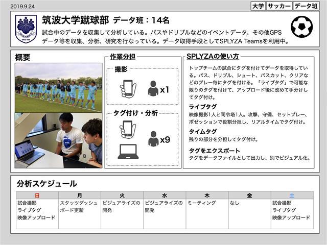 月刊 SPLYZA Teams：2019年12月号｜株式会社SPLYZA
