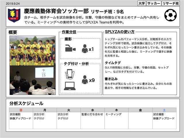 月刊 SPLYZA Teams：2019年12月号｜株式会社SPLYZA
